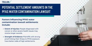 PFAS Water Contamination Lawsuit [2025 Update & Guide] | TruLaw
