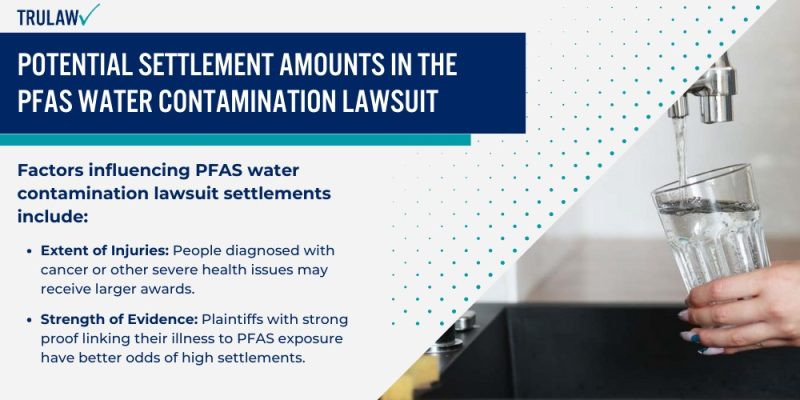 PFAS Water Contamination Lawsuit [2025 Update & Guide] | TruLaw