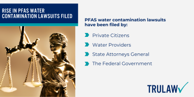 PFAS Water Contamination Lawsuit [2025 Update & Guide] | TruLaw