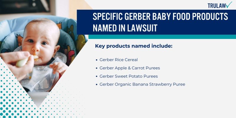 Gerber Lawsuit Concerning Heavy Metals In Baby Food | TruLaw