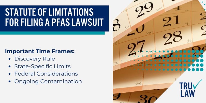 PFAS Lawsuit For Water Contamination [2025 Update] | TruLaw