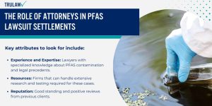 PFAS Lawsuit Settlement Amounts [2025 Updates & Guide]