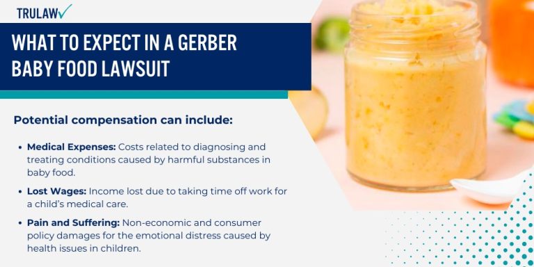 Gerber Lawsuit Concerning Heavy Metals In Baby Food | TruLaw