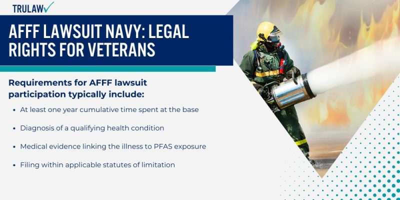 AFFF Lawsuit Navy Boot Camp | TruLaw