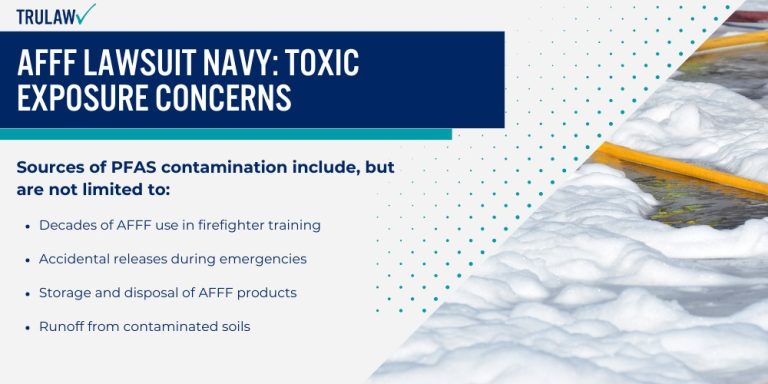 AFFF Lawsuit Navy Boot Camp | TruLaw