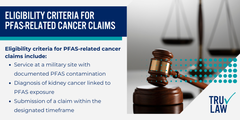 PFAS Kidney Cancer Lawsuit [2025 Update] | TruLaw