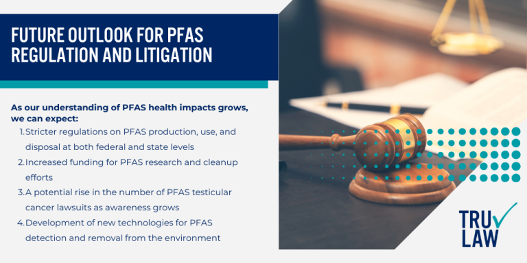 PFAS Testicular Cancer Lawsuit [2025 Update] | TruLaw