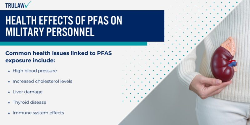 PFAS Kidney Cancer Lawsuit [2025 Update] | TruLaw