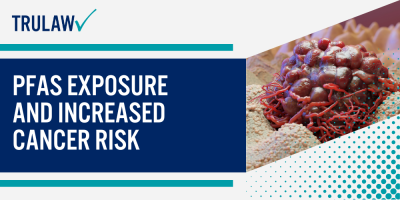 PFAS Kidney Cancer Lawsuit [2025 Update] | TruLaw