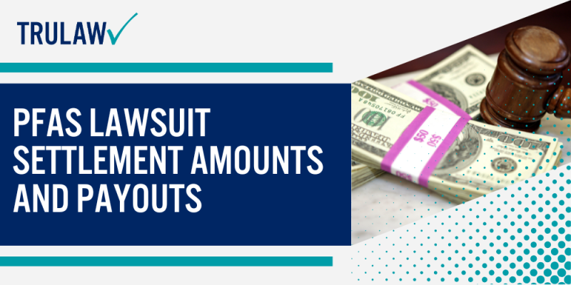 PFAS Testicular Cancer Lawsuit [2025 Update] | TruLaw