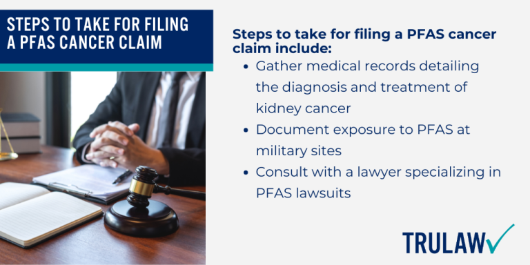 PFAS Kidney Cancer Lawsuit [2025 Update] | TruLaw