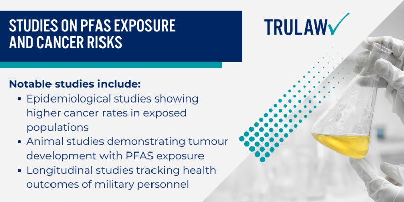 PFAS Kidney Cancer Lawsuit [2025 Update] | TruLaw