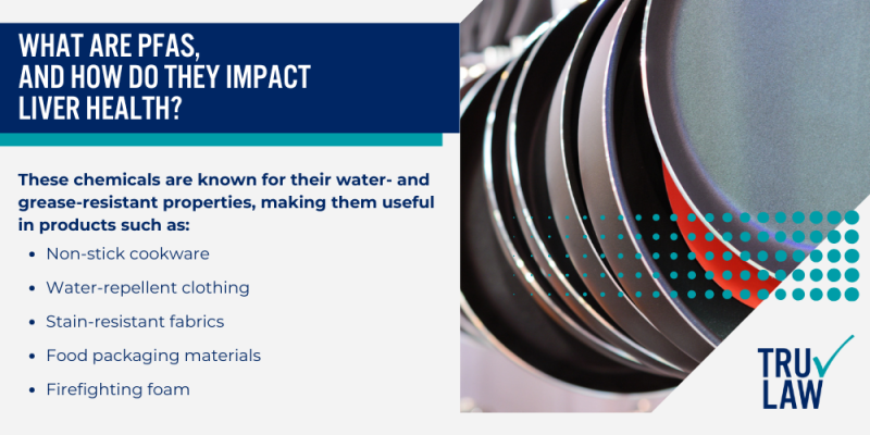 PFAS Liver Cancer Lawsuit [2025 Update] | TruLaw