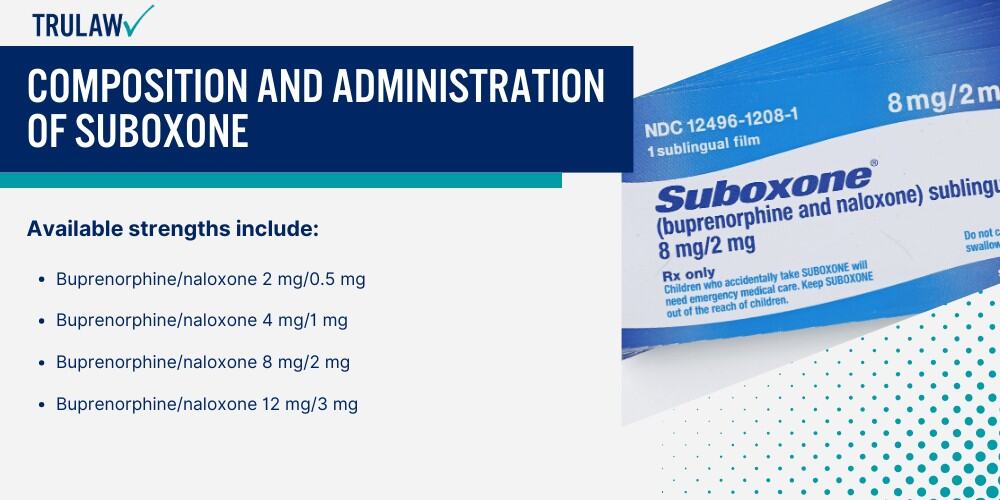 Suboxone Film Vs Tablet [2025 Guide] | TruLaw