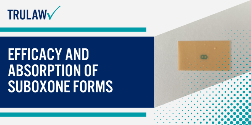 Suboxone Film Vs Tablet [2025 Guide] | TruLaw