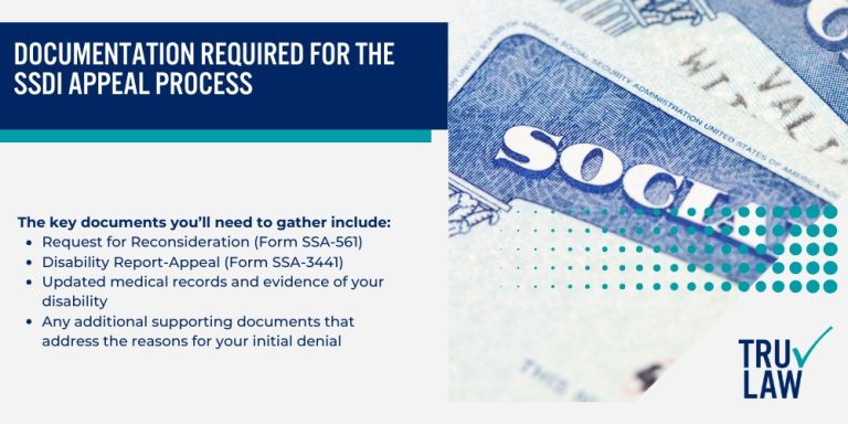 SSDI Appeal Process Step-by-Step [2024 Guide] | TruLaw