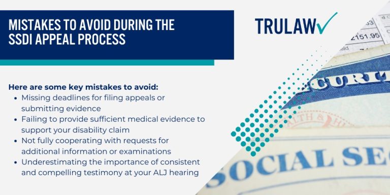 SSDI Appeal Process Step-by-Step [2024 Guide] | TruLaw