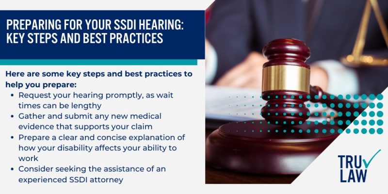 SSDI Appeal Process Step-by-Step [2024 Guide] | TruLaw