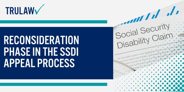 SSDI Appeal Process Step-by-Step [2024 Guide] | TruLaw