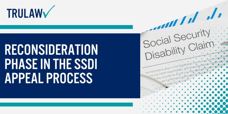 SSDI Appeal Process Step-by-Step [2024 Guide] | TruLaw