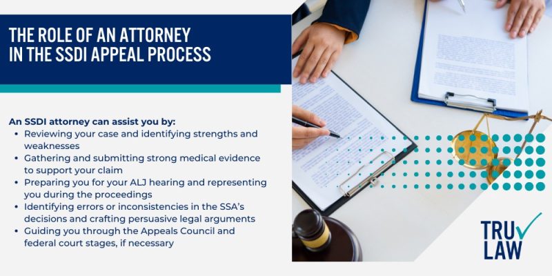 SSDI Appeal Process Step-by-Step [2024 Guide] | TruLaw