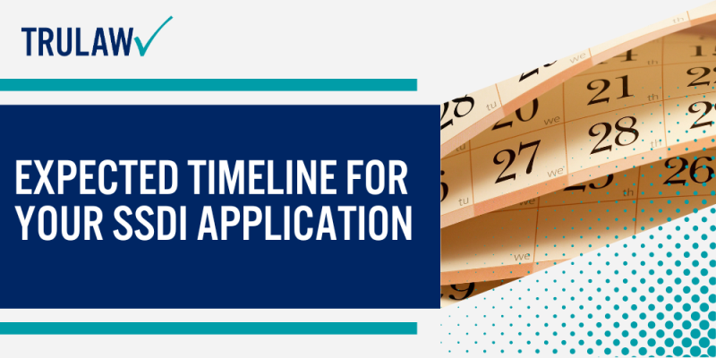 SSDI Application Process [2025 Guide] | TruLaw