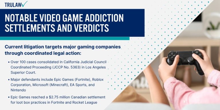 Video Game Addiction Lawsuit Payout & Settlement Amounts