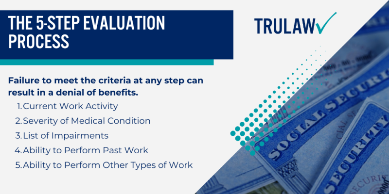 SSDI Eligibility Criteria | TruLaw