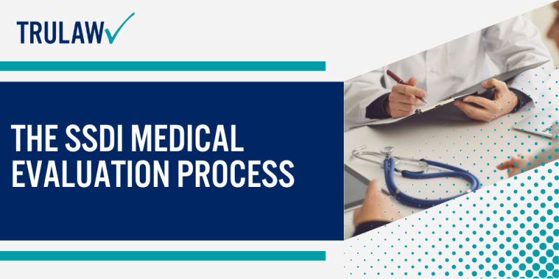 SSDI Medical Evaluation [2025 Guide] | TruLaw