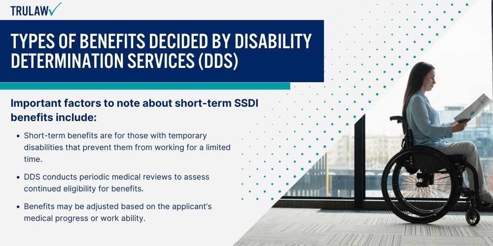 SSDI Determination Process [2025 Guide] | TruLaw