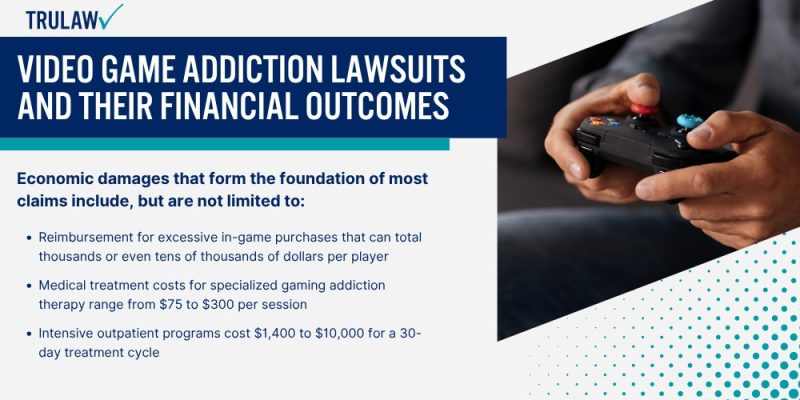 Video Game Addiction Lawsuit Payout & Settlement Amounts