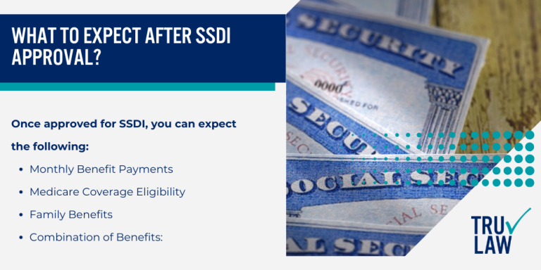 SSDI Benefits [2025 Guide] | TruLaw
