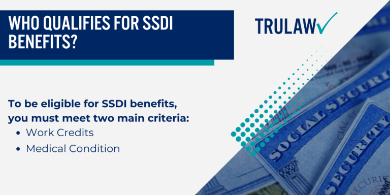 SSDI Benefits [2025 Guide] | TruLaw