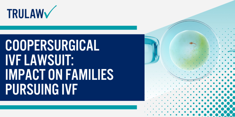 CooperSurgical IVF Lawsuit | Product Recall [2025 Update]
