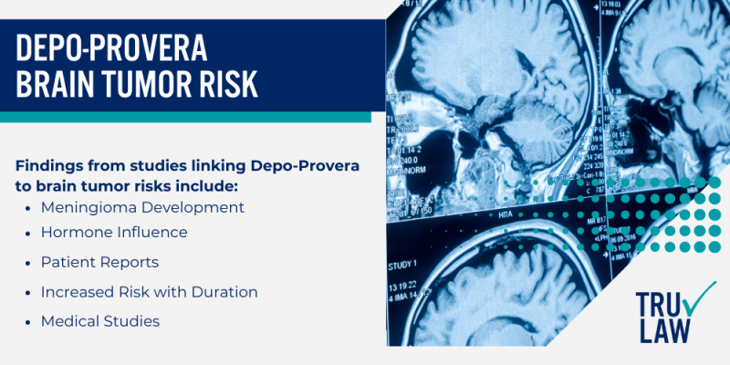 What Is The Lawsuit Against The Depo Shot? [2025 Guide]
