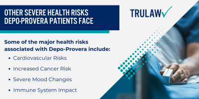 What Is The Lawsuit Against The Depo Shot? [2025 Guide]