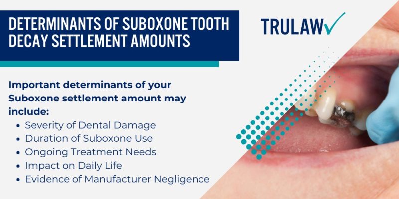 Average Suboxone Lawsuit Settlement Amounts [2025 Update]