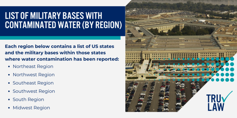 List Of Military Bases With Contaminated Water | TruLaw