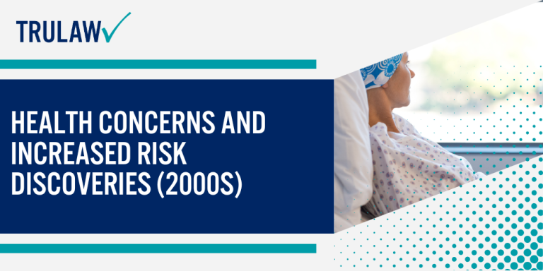 History Of Depo Provera | Complete Timeline 1954 To Present