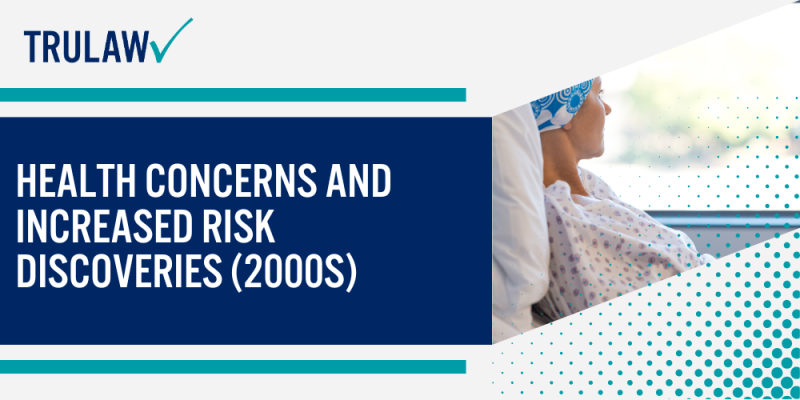 History Of Depo Provera | Complete Timeline 1954 To Present