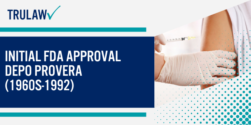 History Of Depo Provera | Complete Timeline 1954 To Present