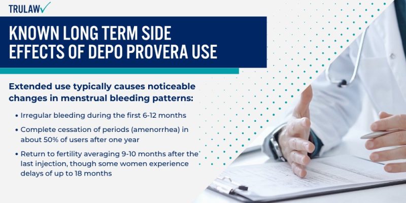 Depo Provera Long Term Side Effects [August 2025 Guide]