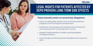 Depo Provera Long Term Side Effects [August 2025 Guide]