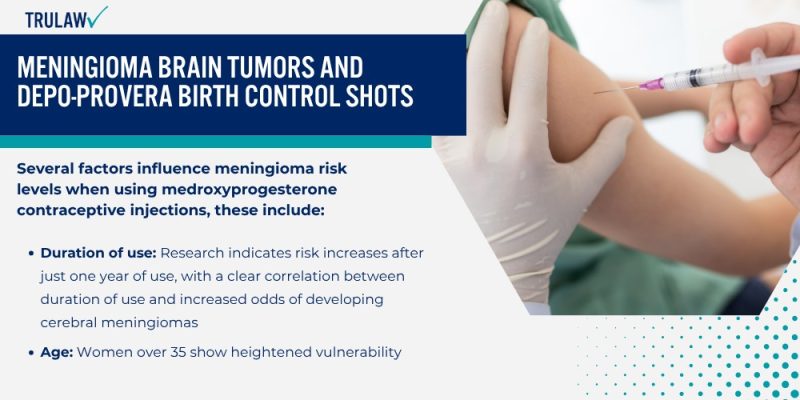 Depo Provera Long Term Side Effects [August 2025 Guide]