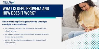 Depo Provera Long Term Side Effects [August 2025 Guide]