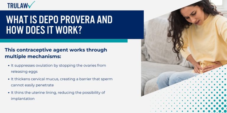 Depo Provera Long Term Side Effects [August 2025 Guide]