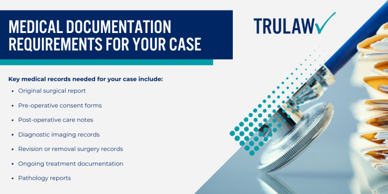 Do I Qualify For A Vaginal Mesh Lawsuit? [2025 Mesh Guide]